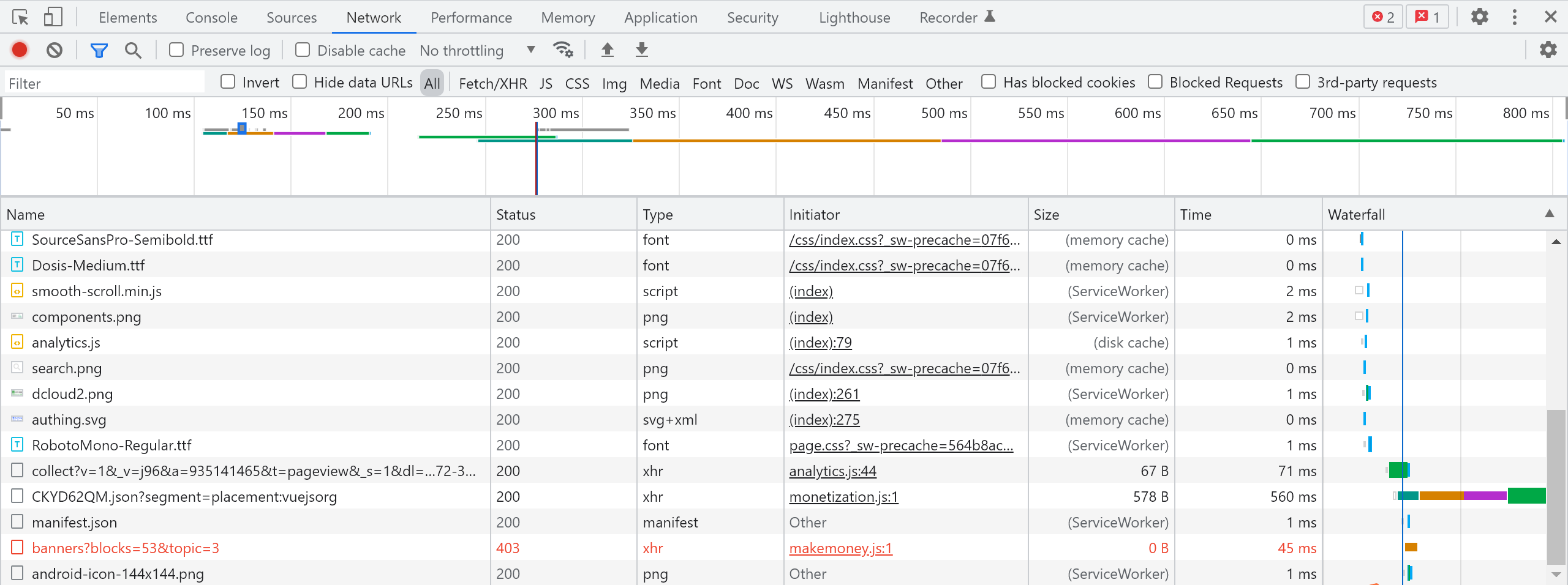 F12控制台下的Network_network没有 fetch xsr-CSDN博客