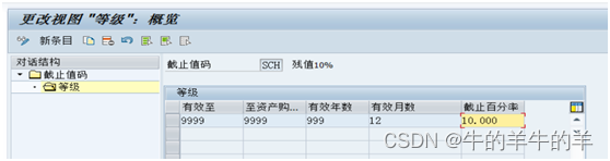 资产配置总结_sap abso-CSDN博客