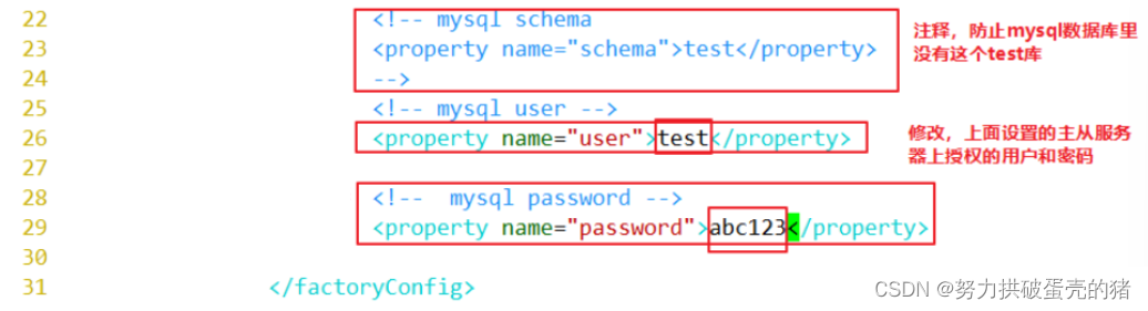 Mysql数据库主从复制与读写分离（图文详解！）mysql主从分离 Csdn博客