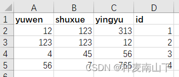 FineBI教程之入门例子_finebi使用教程-CSDN博客