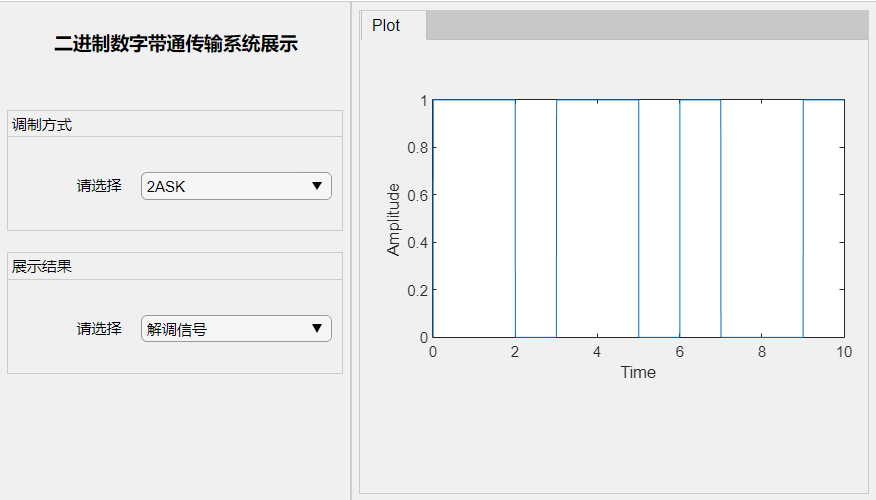【通信原理】利用Matlab仿真ASK、FSK、PSK和QAM信号的调制与解调（GUI实现）_ask调制与解调matlab仿真-CSDN博客