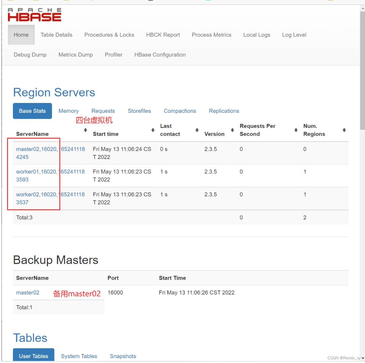 虚拟机：集群下Hadoop之Hbase-2.3.5 的详细安装_在虚拟机上安装hbase-CSDN博客