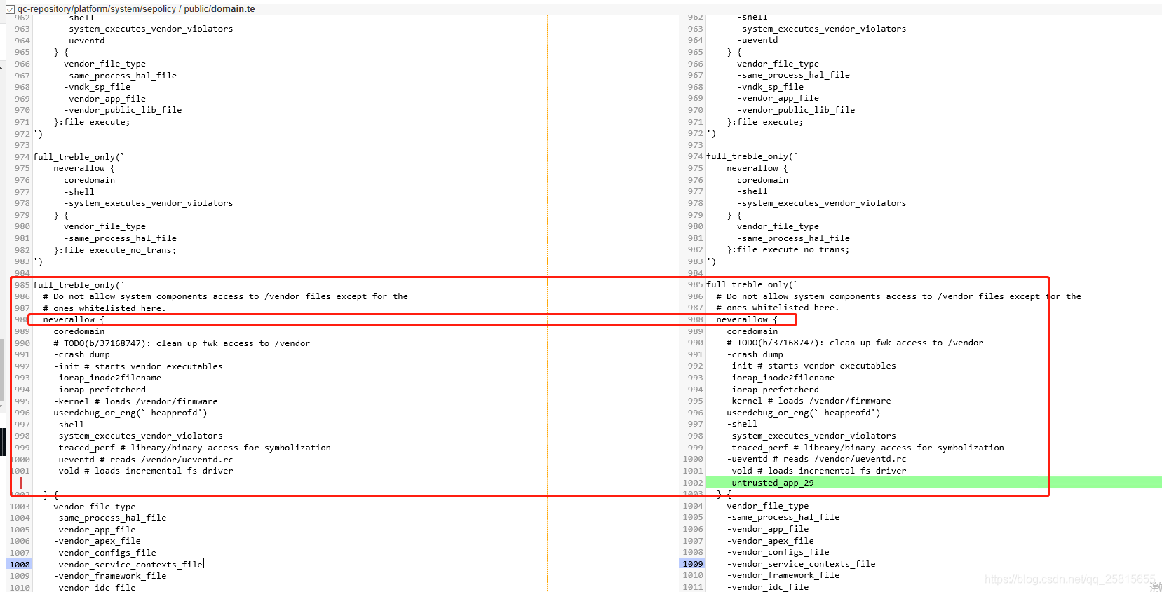 Android Selinux权限问题qnx Avc Denied Getattr Csdn博客 