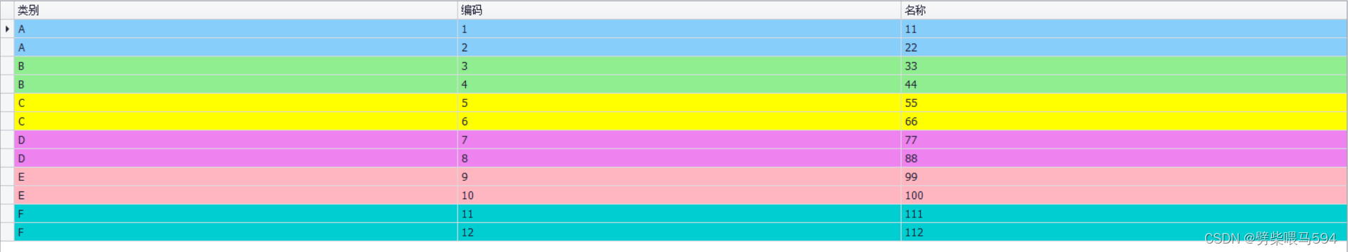 C Dev控件gridview1自定义行背景颜色gridview1rowstyledev Gridcontrol 设置行背景色 Csdn博客