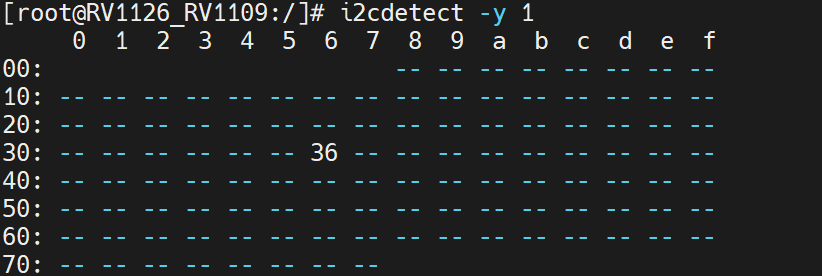 rv1126 buildroot imx415调试_imx415 原理图-CSDN博客