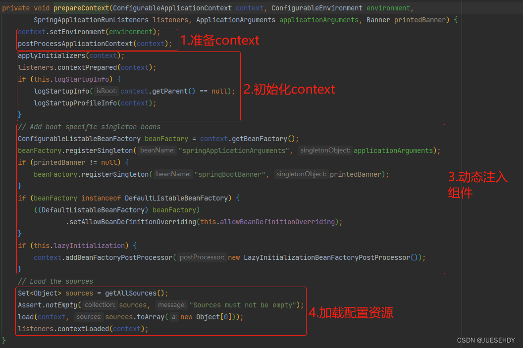 Spring Boot执行流程spring Boot 运行流程 Csdn博客