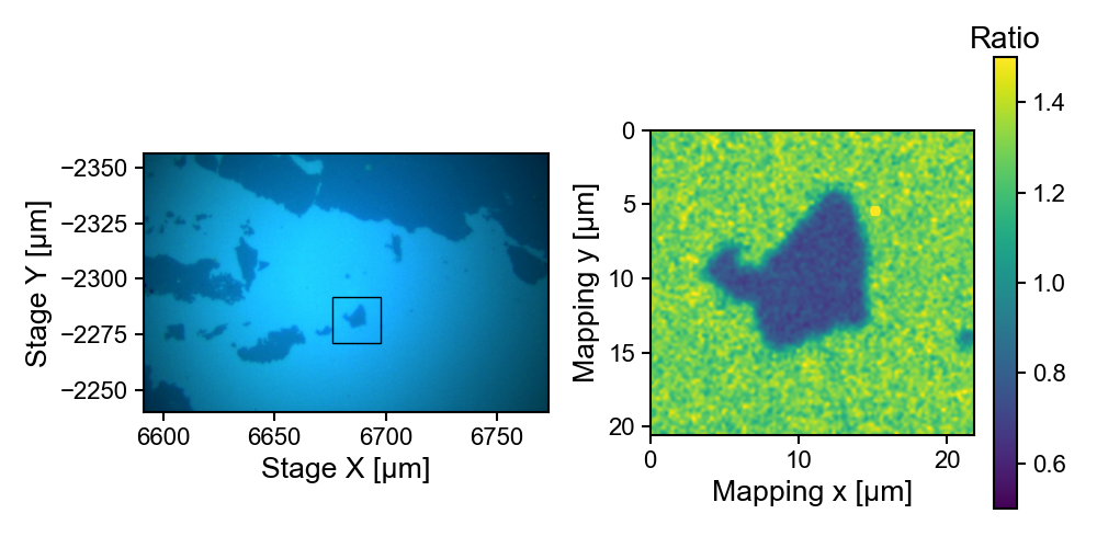 雷尼绍Renishaw wdf 文件解析(Python源码)软件分享_wdf文件提取-CSDN博客