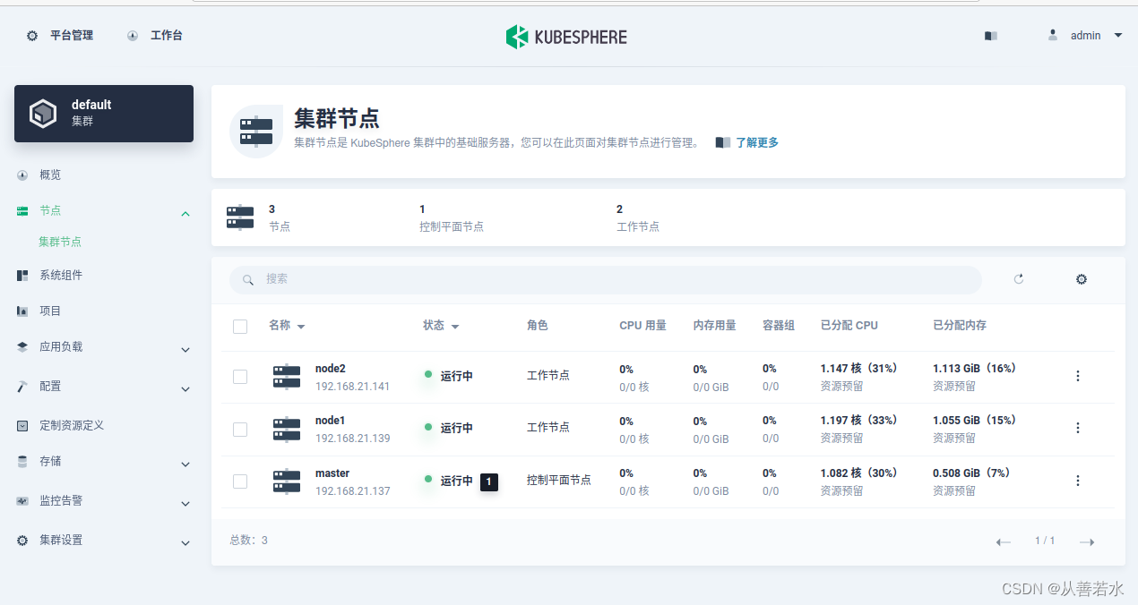 【5G核心网】手把手教你将Open5gs托管到k8s（KubeSphere）_5g核心网开发源码5gs-CSDN博客