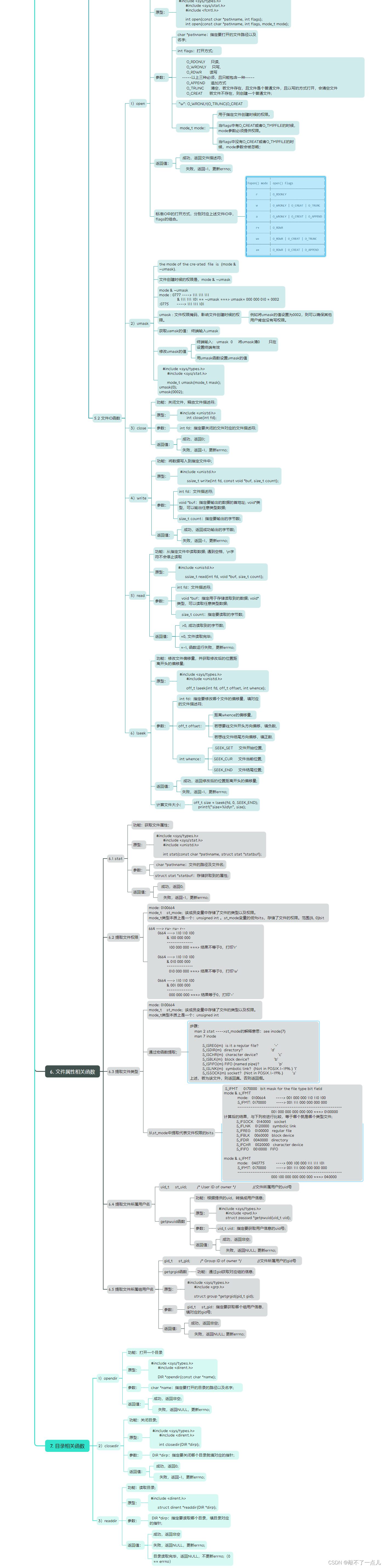 IO进程线程day3-CSDN博客