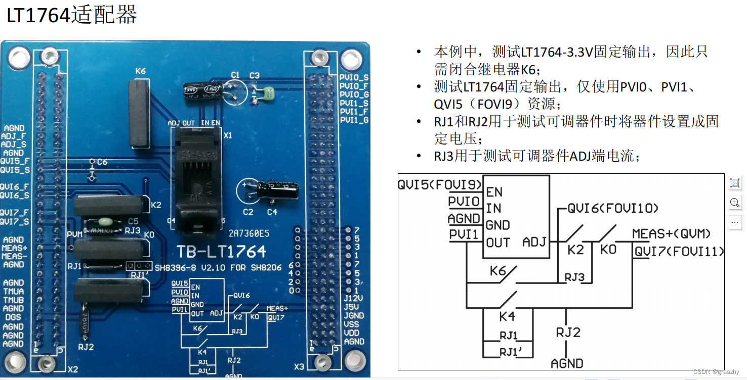 STS8205学习笔记--1_华峰测控产品手册-CSDN博客