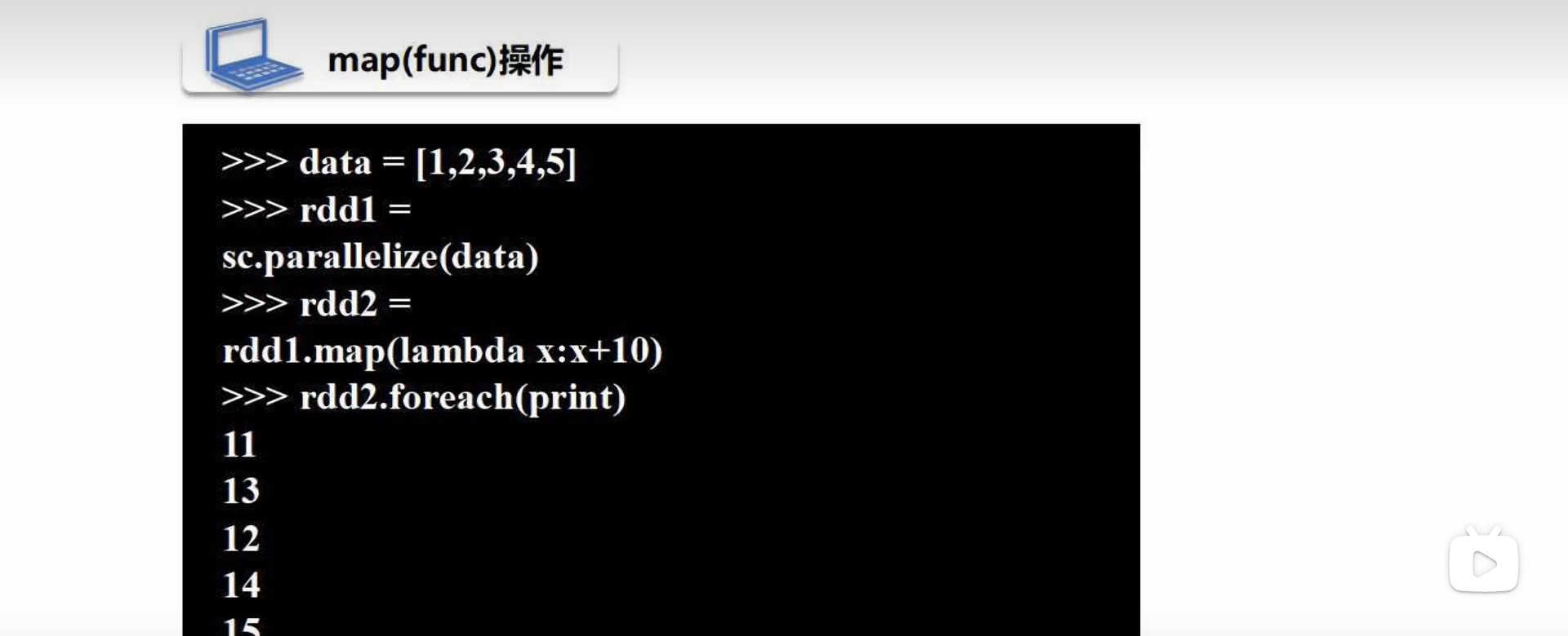 （林子雨厦门大学）spark编程基础python版 学习笔记截图厦大spark Csdn博客 5442