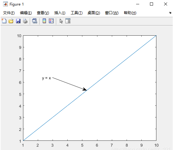 MATLAB 给三维平面加注解（区分多个三维平面）_matlab annotation 三维-CSDN博客