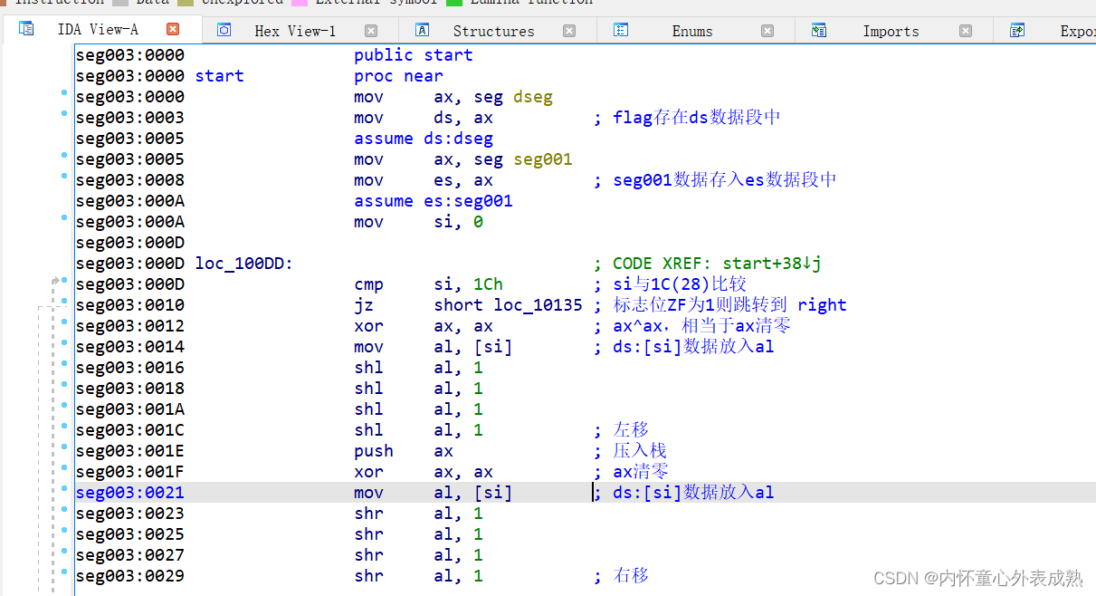 [HGAME 2022 week1]easyasm_jgame easyasm-CSDN博客