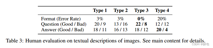 论文翻译：Position-Enhanced Visual Instruction Tuning for Multimodal Large Language Models-CSDN博客