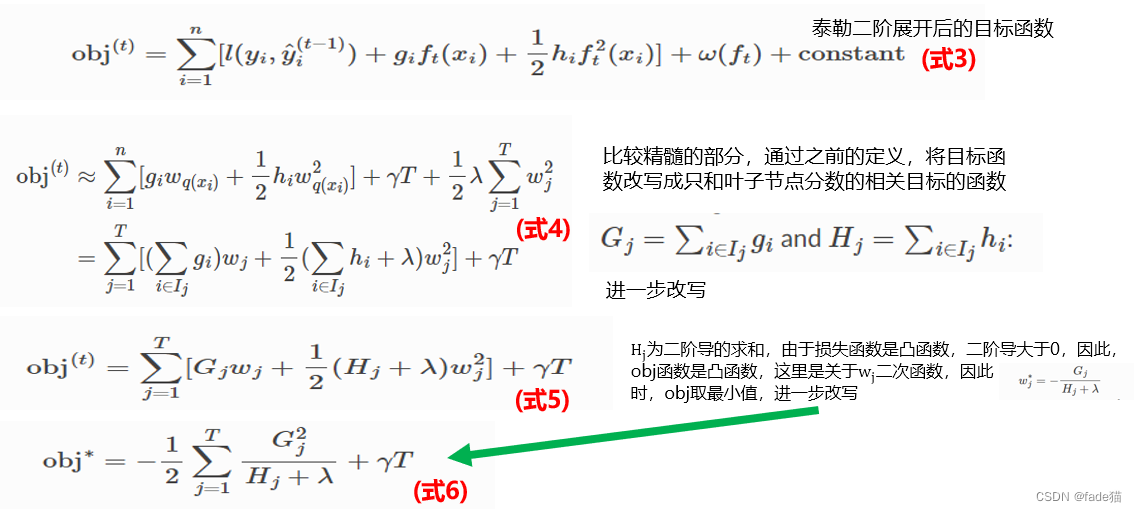 Xgboost算法深入介绍xgboost两分类器 Csdn博客