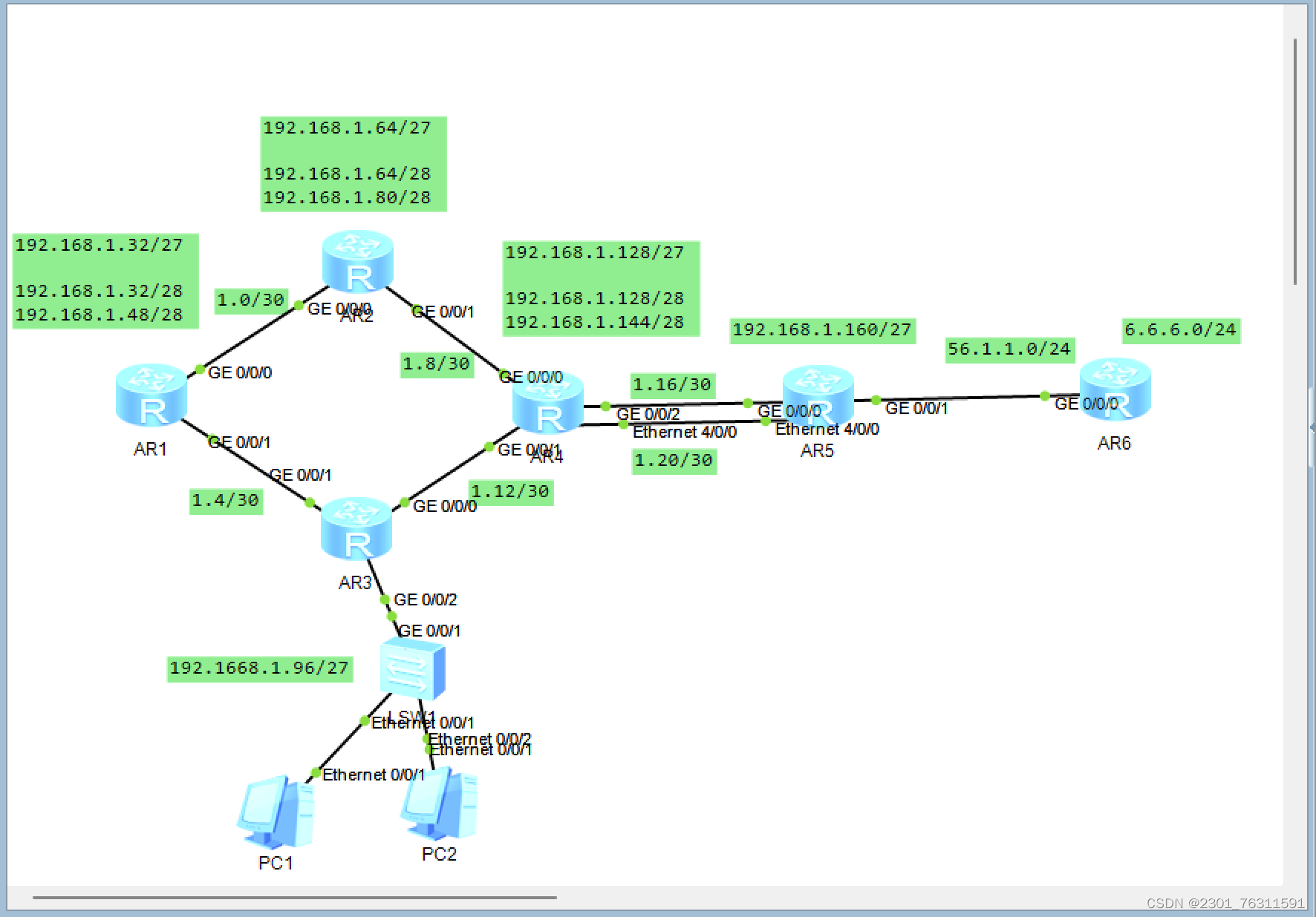 HCIA实验-CSDN博客