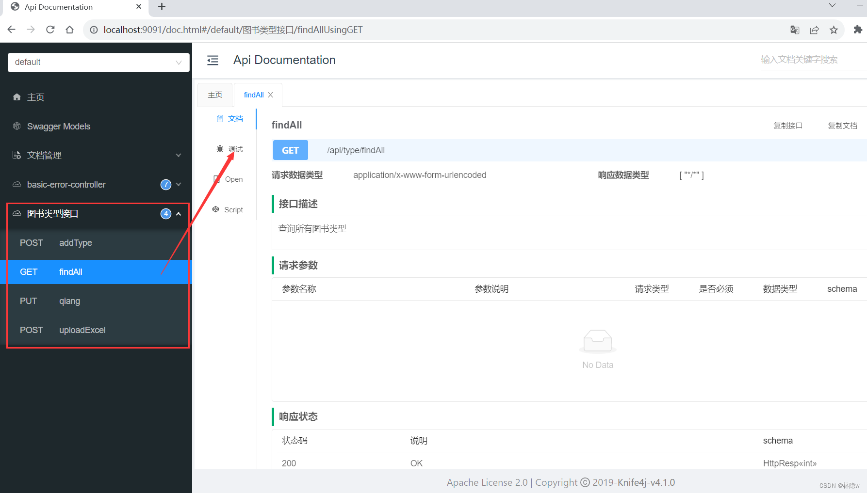 Java程序的三种测试方法及工具swaggerandjmeterjava测试 Csdn博客 