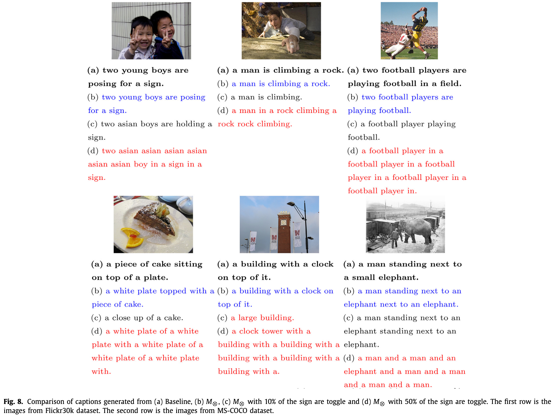 论文研读｜Protect, show, attend and tell: Empowering image captioning models with ownership ...