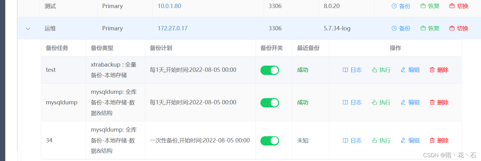 Mysql自动化备份mysql数据库备份的自动化 Csdn博客