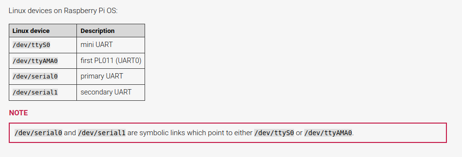 树莓派（十一）树莓派4B ubuntu20.04 UART 多串口配置通信_ubuntu控制树莓派引脚串口-CSDN博客