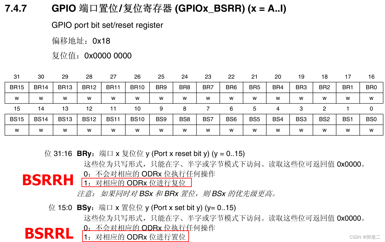 【STM32】入门（二）：跑马灯-GPIO端口输出控制_gpoiinit-CSDN博客