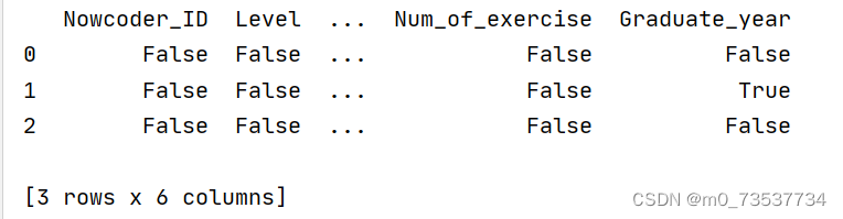 一天一题之python数据分析 Csdn博客