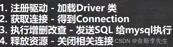 B站韩顺平java学习笔记（二十四）-- JDBC和数据库连接池章节_韩顺平 basicdao-CSDN博客