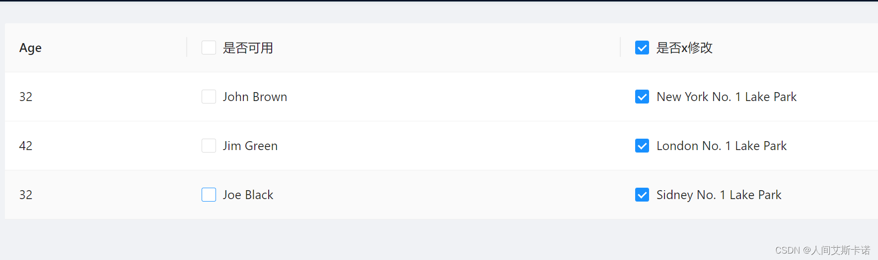 React Antd 实现 表格(table)多个多选功能组件实现reactantd Table组件 一个td里有多个内容怎么实现 Csdn博客