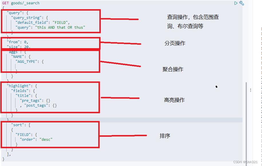 Detailed explanation of ES, N0, ESN0, EBN0, SNR - Programmer Sought