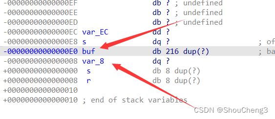 2022ISCC PWN_iscc中pwn解题-CSDN博客