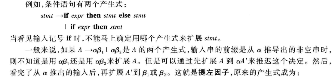 怎么消除左递归、什么时候需要消除左递归、提取左因子—编译原理消除左递归和提取左因子 Csdn博客
