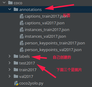 coco数据集转yolo_yolov8pose coco格式数据集转换为yolo-CSDN博客