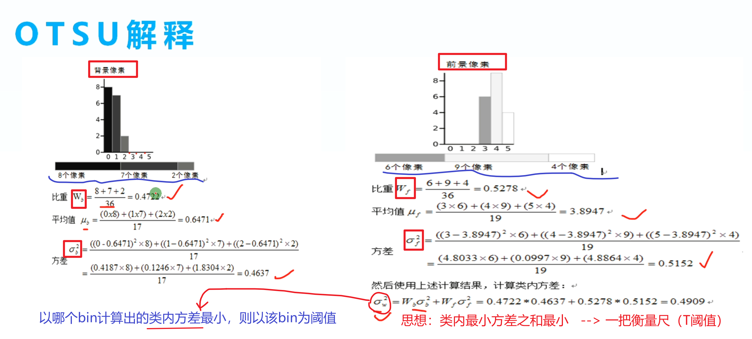 P28全局阈值-CSDN博客