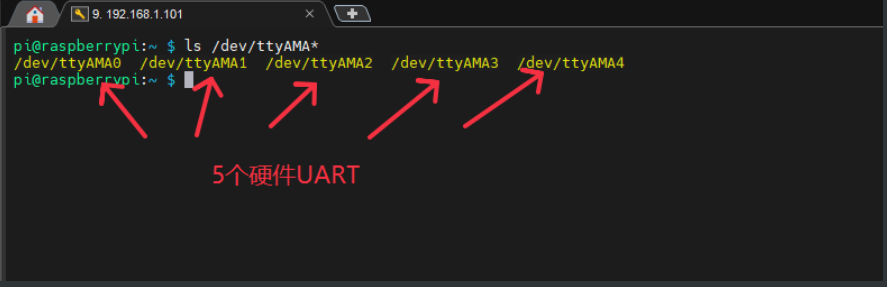 树莓派 | 串口02 - 树莓派4B上打开另外4路硬件串口_usb uart多个串口打开-CSDN博客