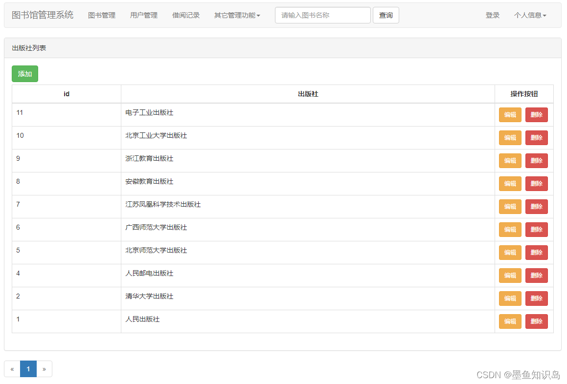 Python基于django实现图书馆借阅管理系统可用于毕业设计作业 1django实现书籍管理 Csdn博客
