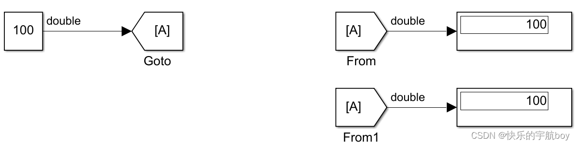 Simulink 0基础入门教程 P2 常用模块的使用介绍_relational operator模块-CSDN博客