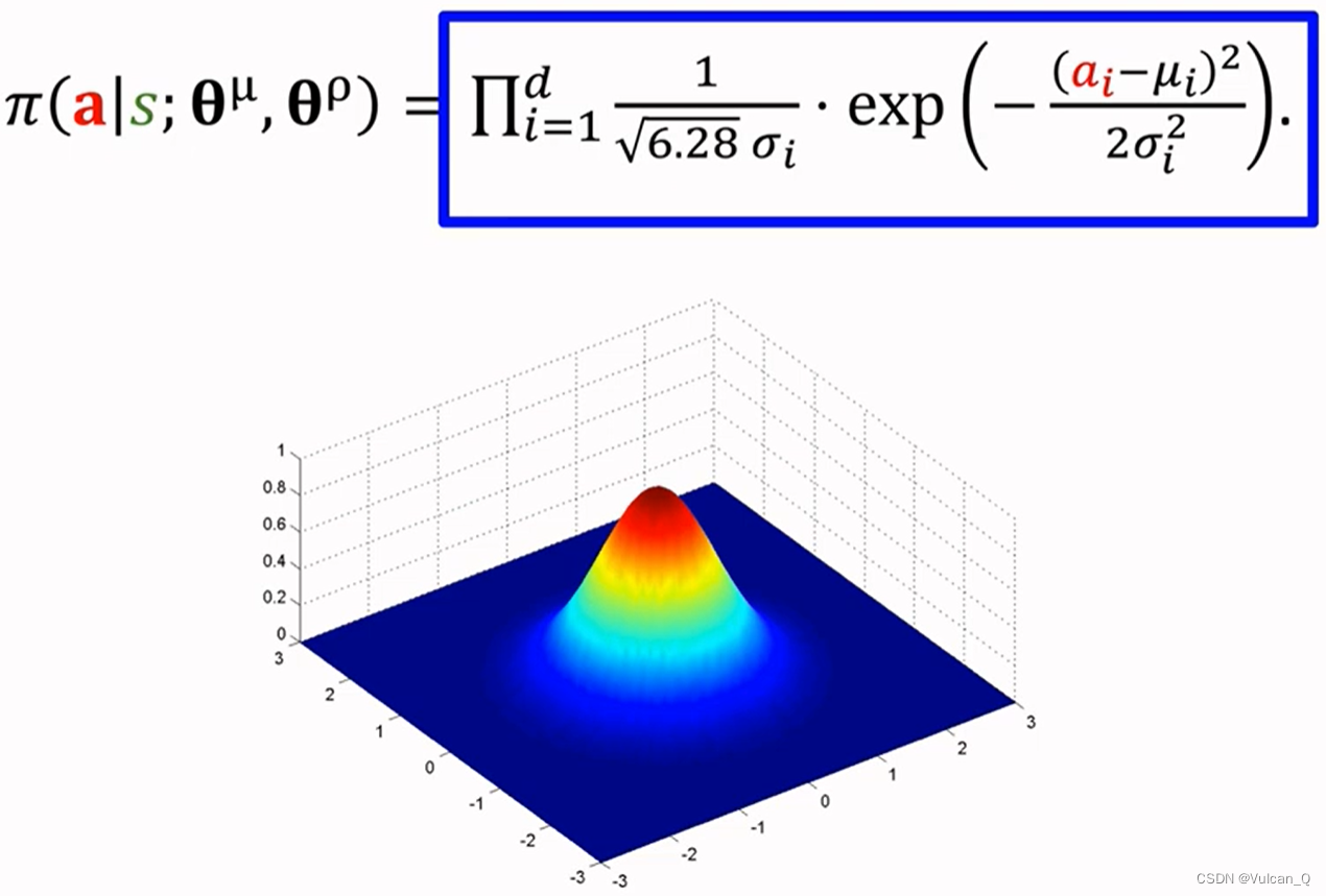 【从RL到DRL】深度强化学习基础（五）离散控制与连续控制——确定策略梯度方法（DPG）、使用随机策略进行连续控制_随机策略和确定策略-CSDN博客