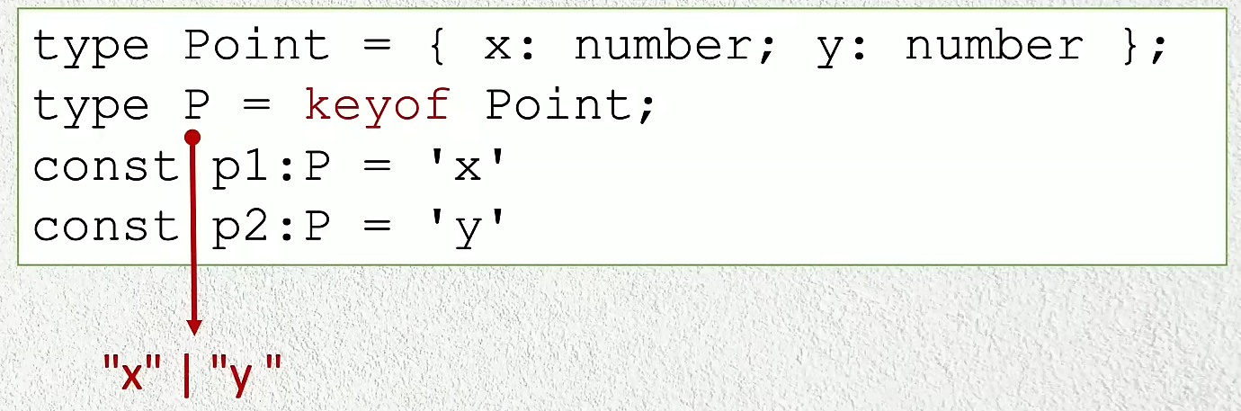 Typescript笔记_表示值,但在此处用作类型。是否指“类型-CSDN博客