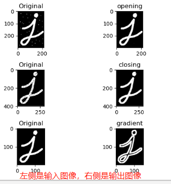 OpenCv-Python学习笔记(九)：形态学转换_cv2.erode-CSDN博客