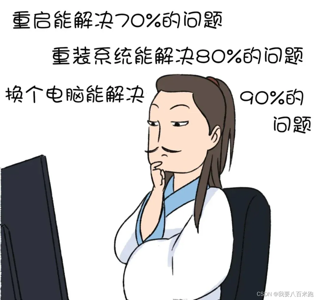 Python必须知道的6种数据类型python数据类型 Csdn博客