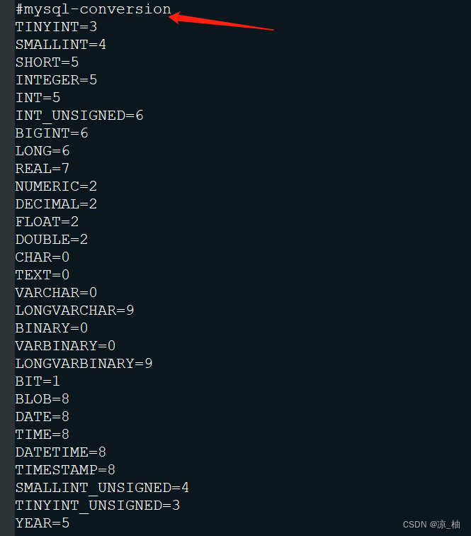 weka读取mysql数据时发生unknown data type的类型不匹配报错解决方案_weka读值错误-CSDN博客