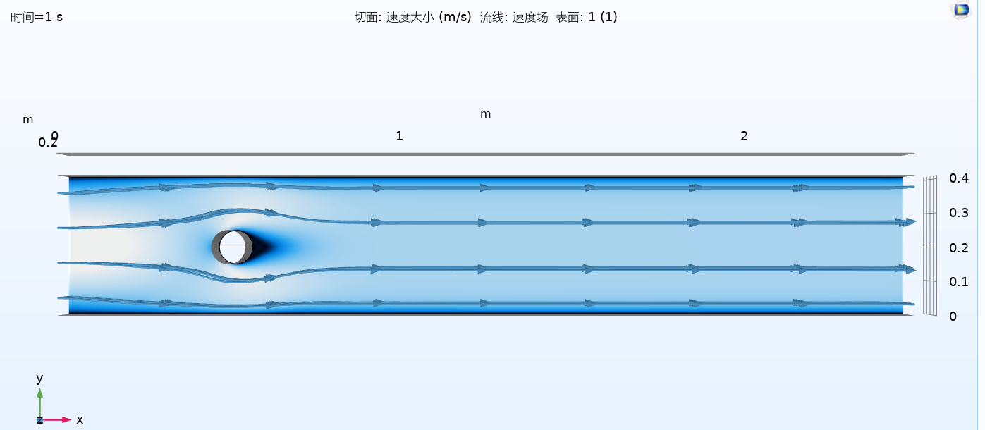 COMSOL案例学习（2）：非定常圆柱绕流三维模型_comsol流体离散化p1+p1-CSDN博客