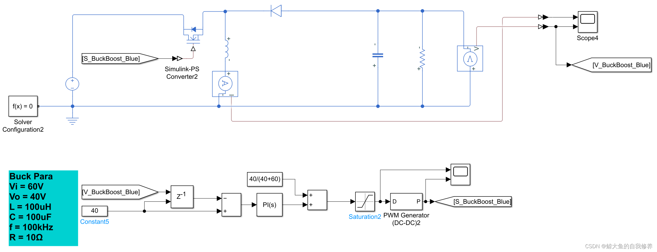 Buck, Boost, Buck-Boost：基本原理与Simulink仿真（蓝库）_simulink蓝库仿真-CSDN博客
