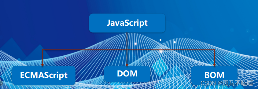 第九章 javaScript基础_html 上机报告9 javascript基础-CSDN博客