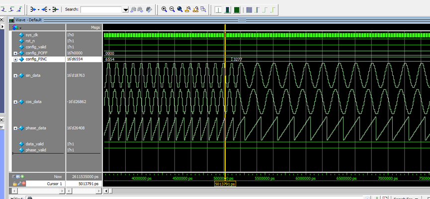 Dds学习笔记simulink Dds Compiler 60 Csdn博客 