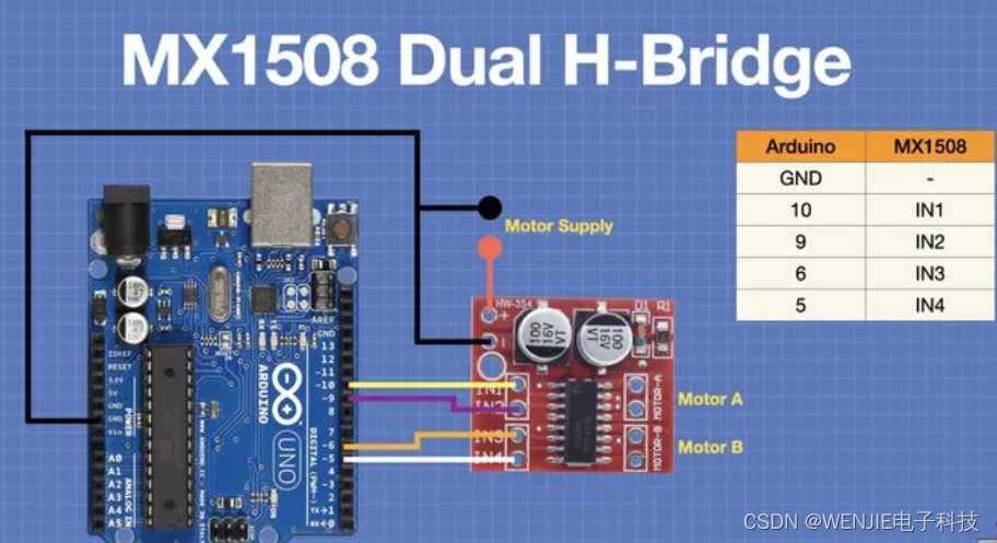 【常见直流电机驱动模块与arduino使用最全教程】arduino控制直流电机 Csdn博客
