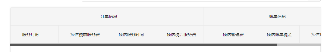 Ant Design Vue Table多行表头ant Design Vue Common Table Columns 表头分组 Csdn博客