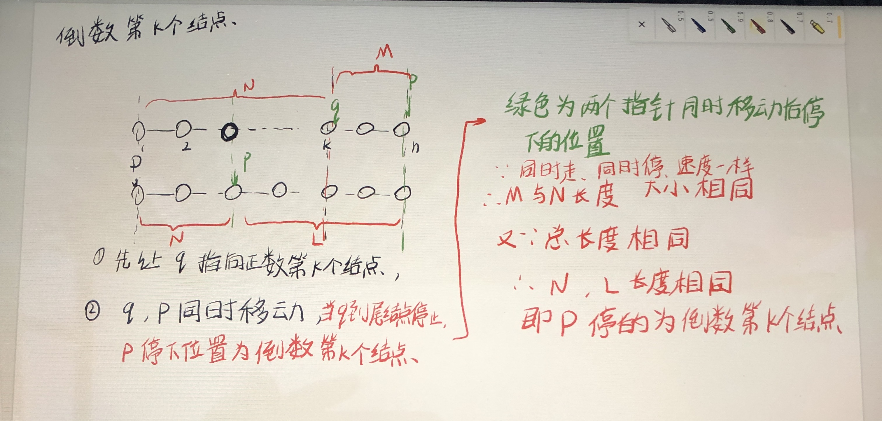 删除链表的倒数第 N 个结点（leetcode）删除链表中倒数第n个结点 Csdn博客