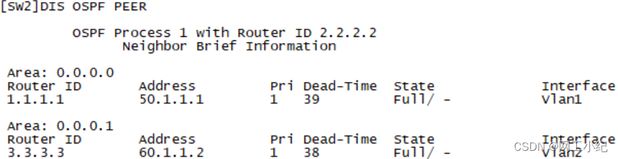【OSPF实验】华三OSPF配置，华三OSPF实验-CSDN博客