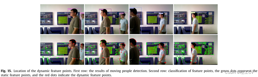 Blitz-SLAM：A semantic SLAM in dynamic environments_blitz-slam: a semantic slam in dynamic ...
